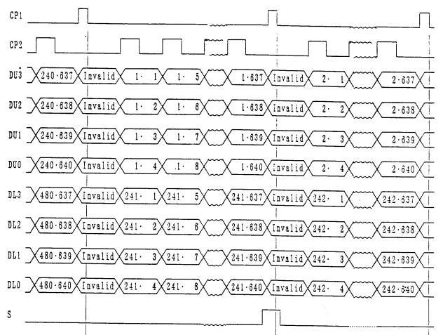 Replacement and upgrading of LCD screens of old equipment (4 ...