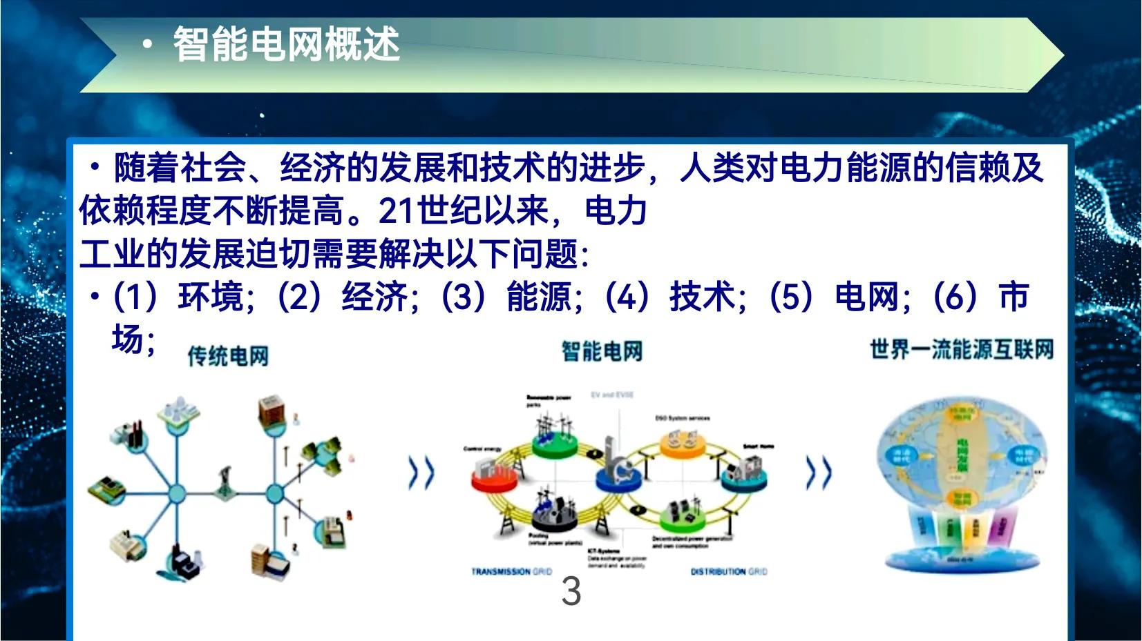 Introduction of Smart Distribution Grid Technology - iNEWS