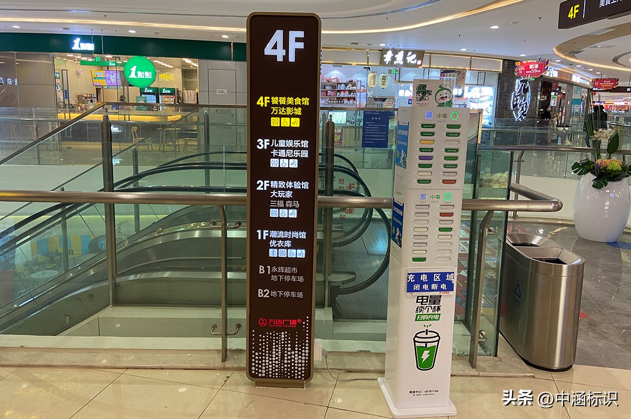 What aspects need to be considered in the production of shopping mall ...