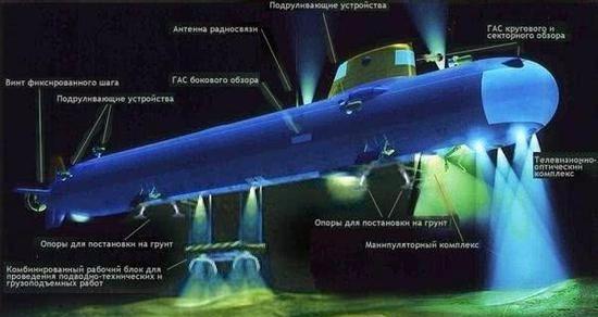The wrecked As-12 nuclear submarine dived to a depth of 6,000 meters ...