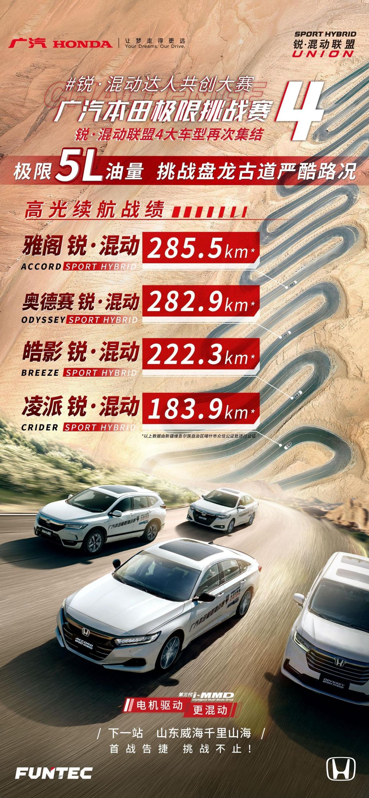 Honda Haoyingrui Hybrid e+: Anxiety about battery life?Add 20L of oil to me, and choose any ...