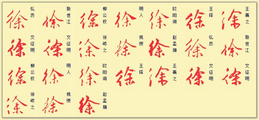 A brief history of Xu's surname, descendant of Xu, ancestor Xu Ruomu ...