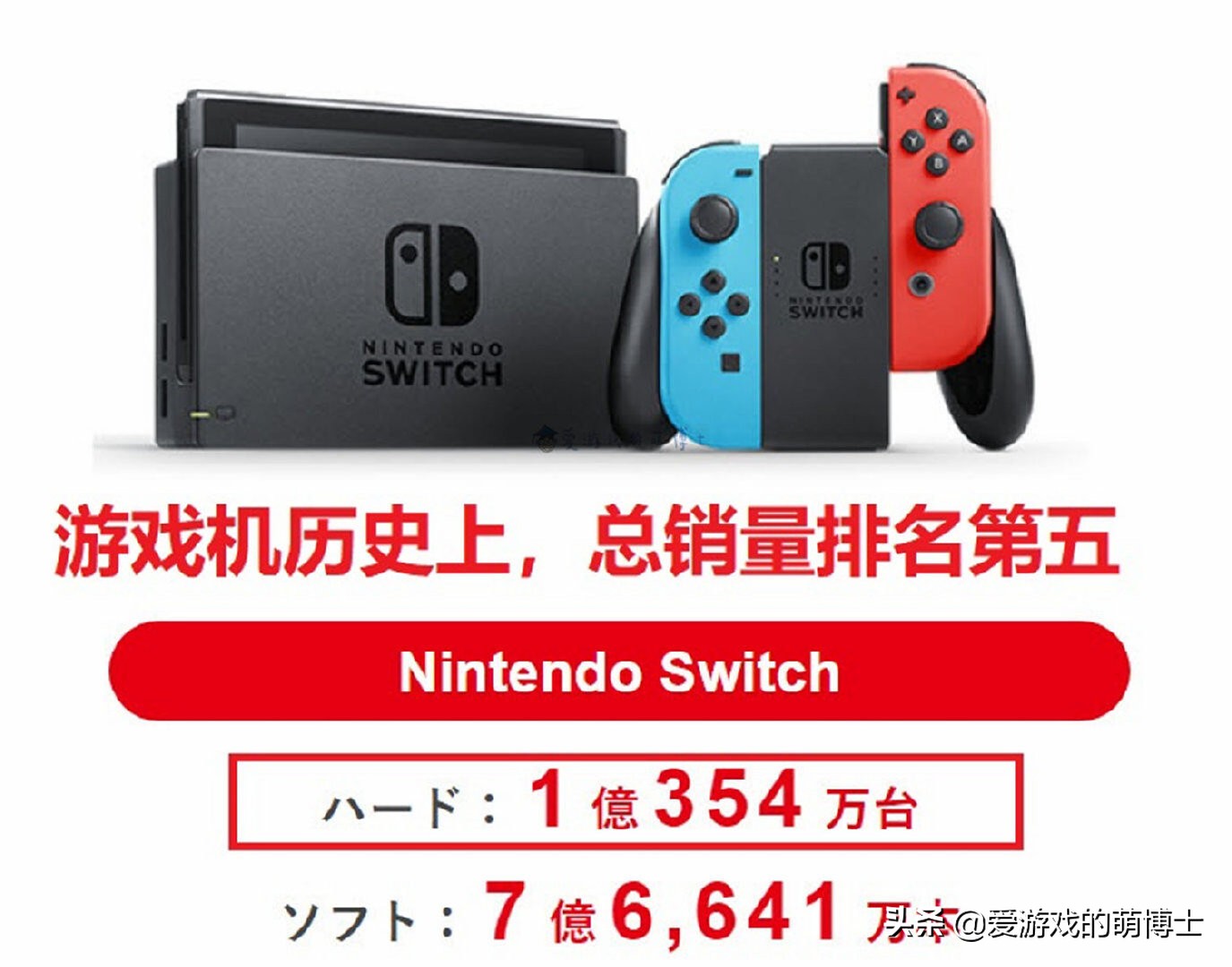 Is hardware more profitable than software?Nintendo Switch generates ...