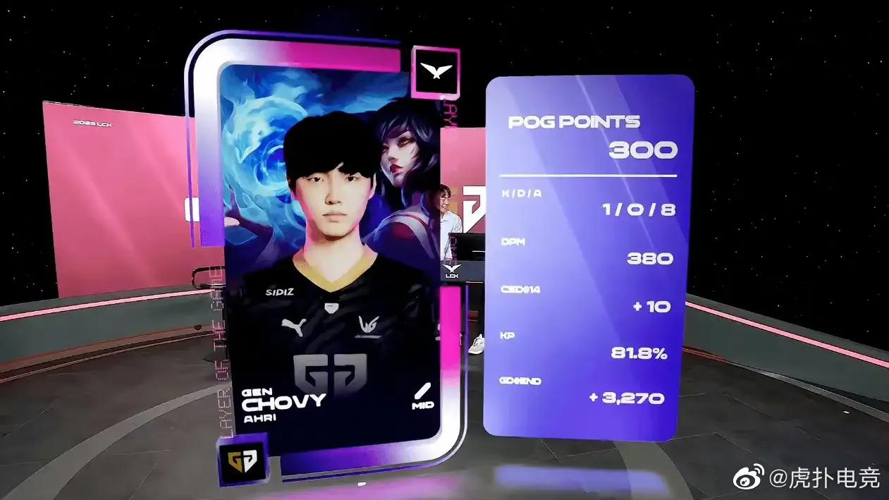 "Gen Nine Captures DK Achievement Chart" became popular, Chovy and Deft ...