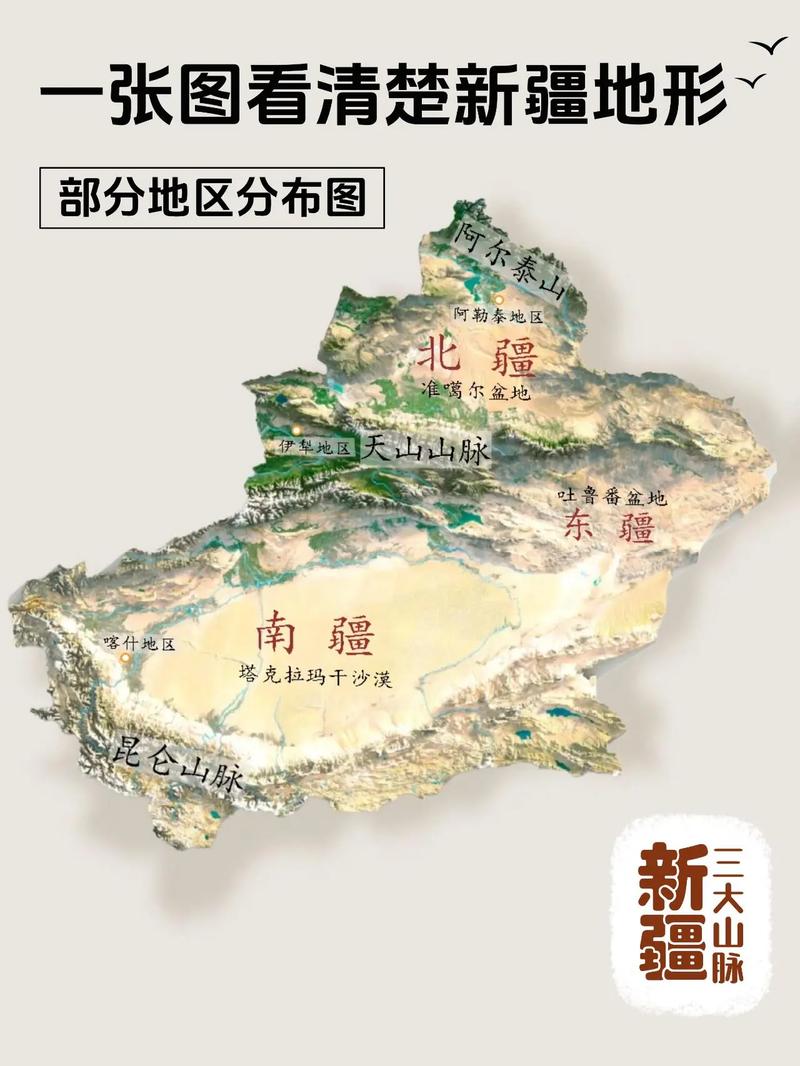 The strategic value of Xinjiang and Tibet is far beyond the general ...