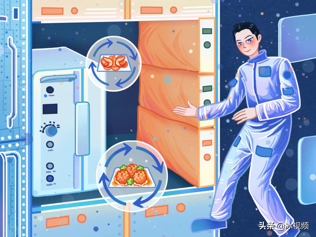 Demystifying the Space Kitchen: How do astronauts eat and feel good in ...