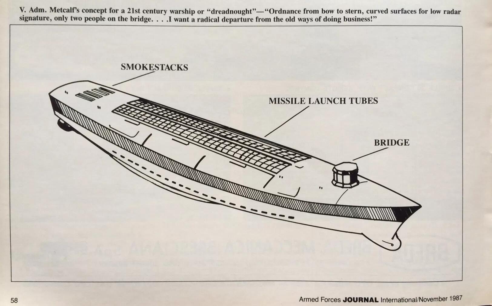 Type 055B is coming? A full load of 15,000 tons and 128 vertical launch ...