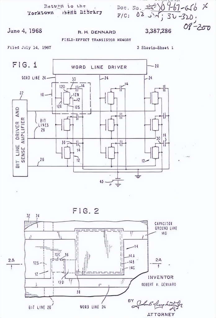 [Popular Science] Talking about the history of memory development - iMedia