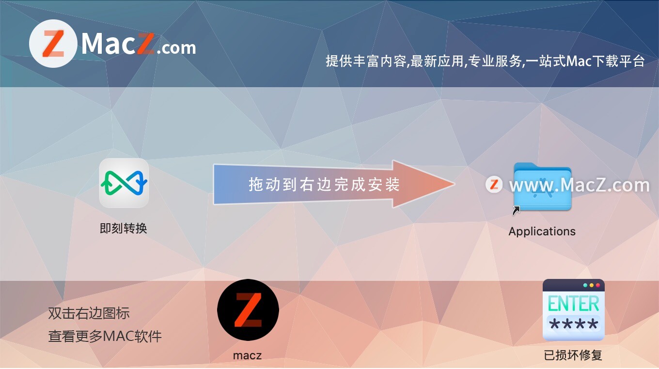 Video Converter X2 for Mac (video format conversion software) v1.2.3 ...