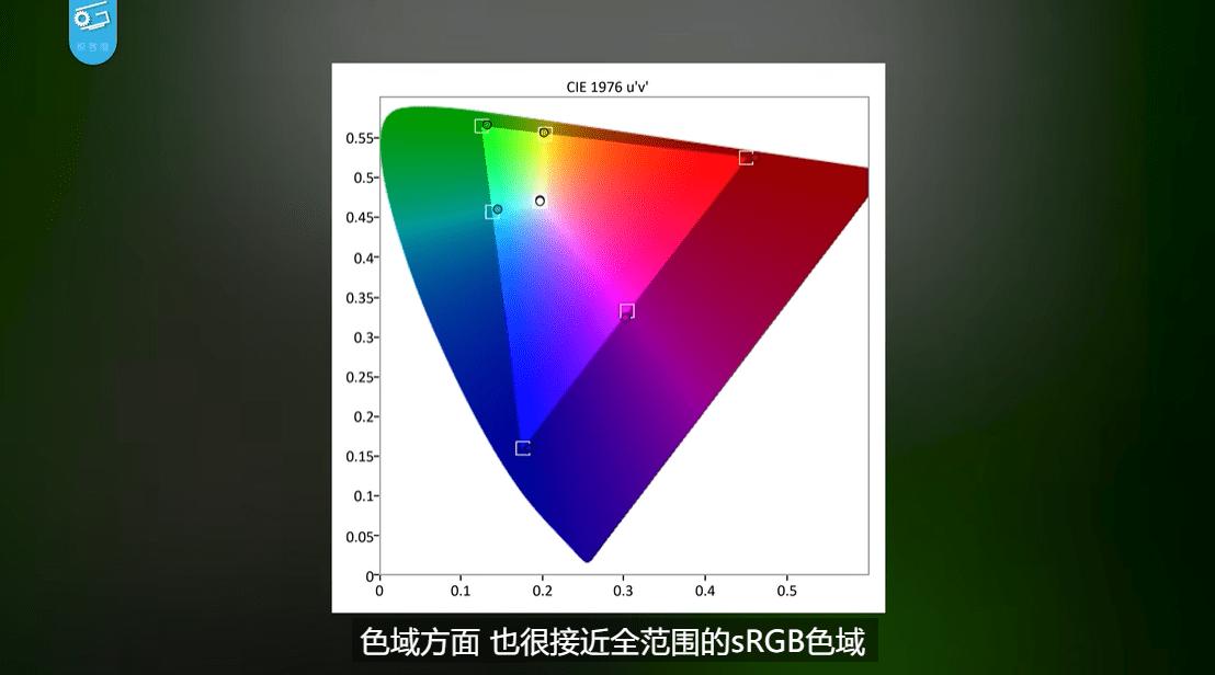 XGIMI H5 newly released a new standard for color brightness, projection ...