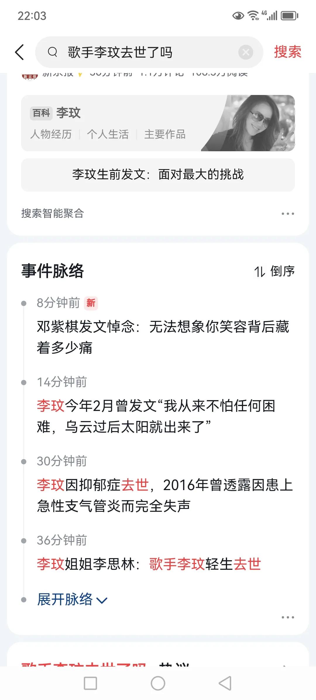 Famous singer Coco Lee died of suicide - iMedia