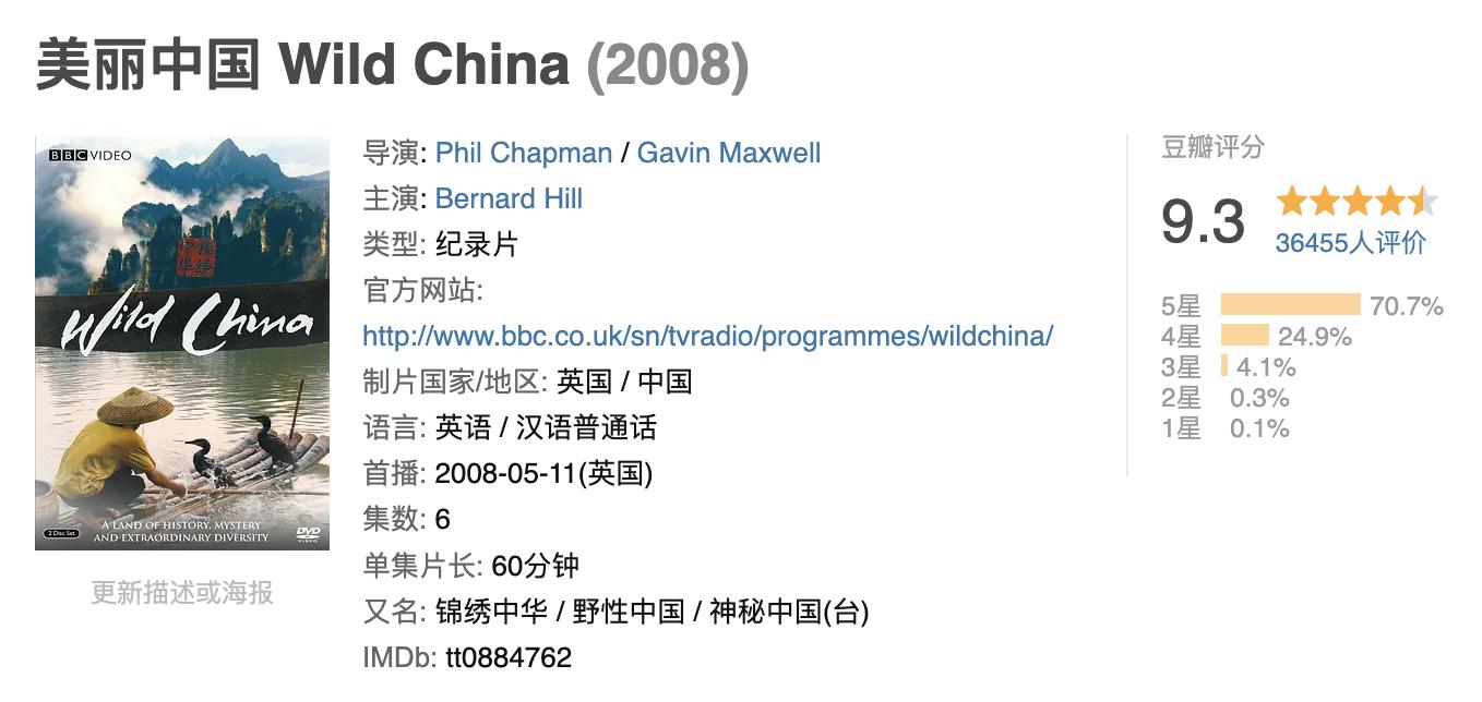 Beautiful enough to take screenshots as screensavers, these 6 beautiful ...