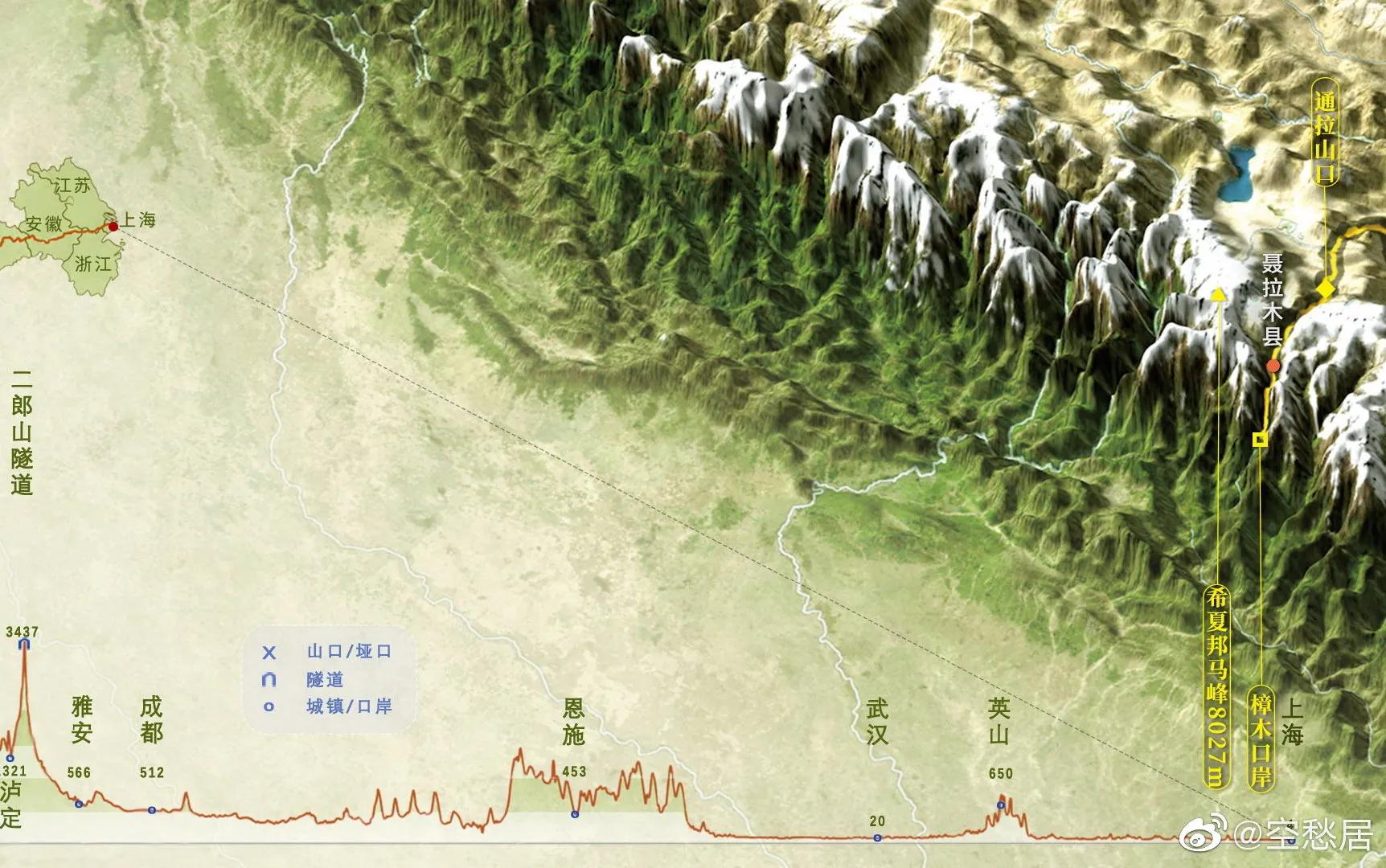 318 National Road Atlas Summary - iMedia