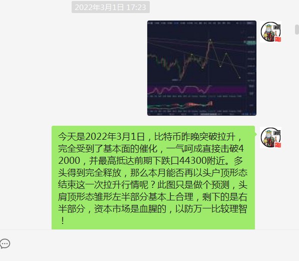 Respect the trend but don't ignore the rising point support - iNEWS