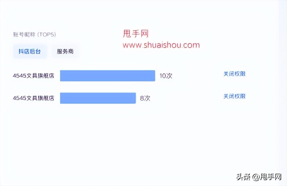 Douyin upgrade quota management is a privacy center, how can merchants ...