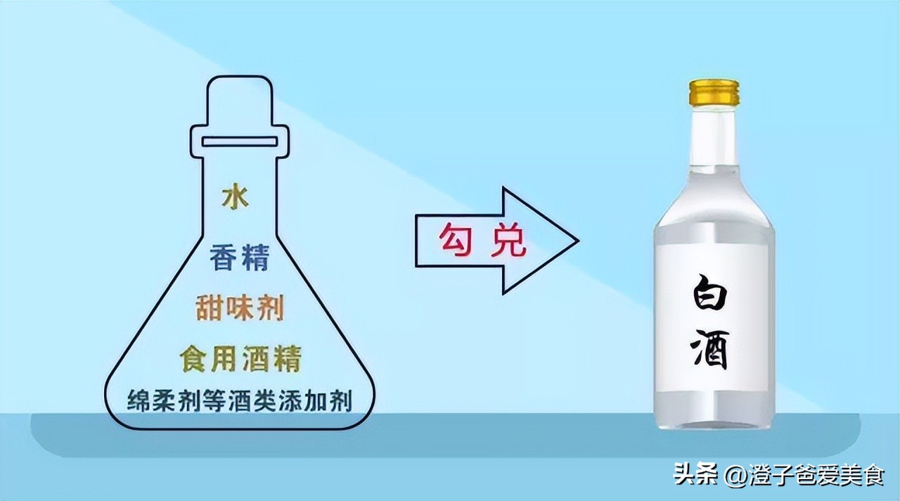 Can the unlabeled "three noes" puree wine be safe to drink?Expert: It's ...