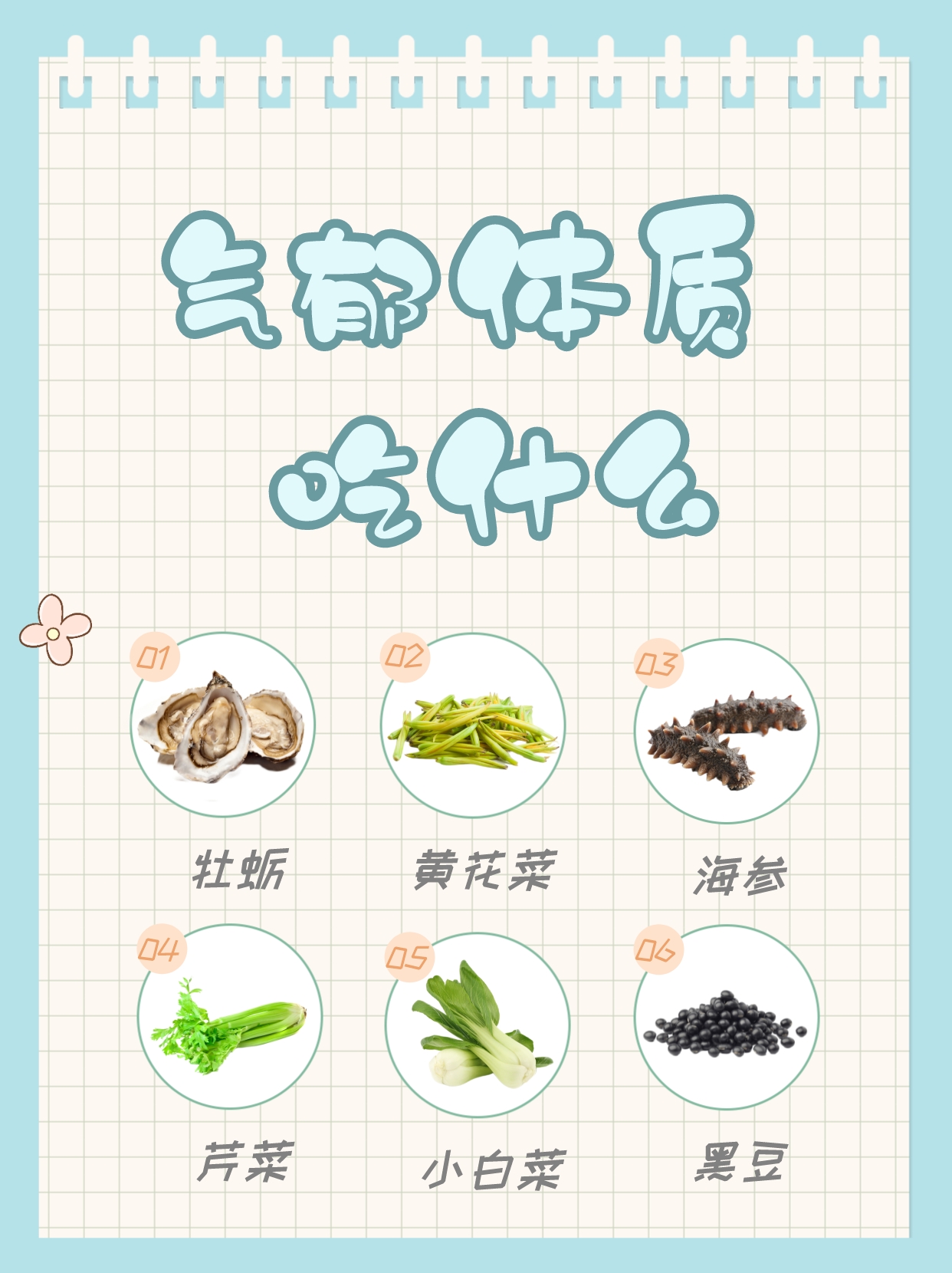 Don't panic when a nodule is detected, distinguish your constitution ...