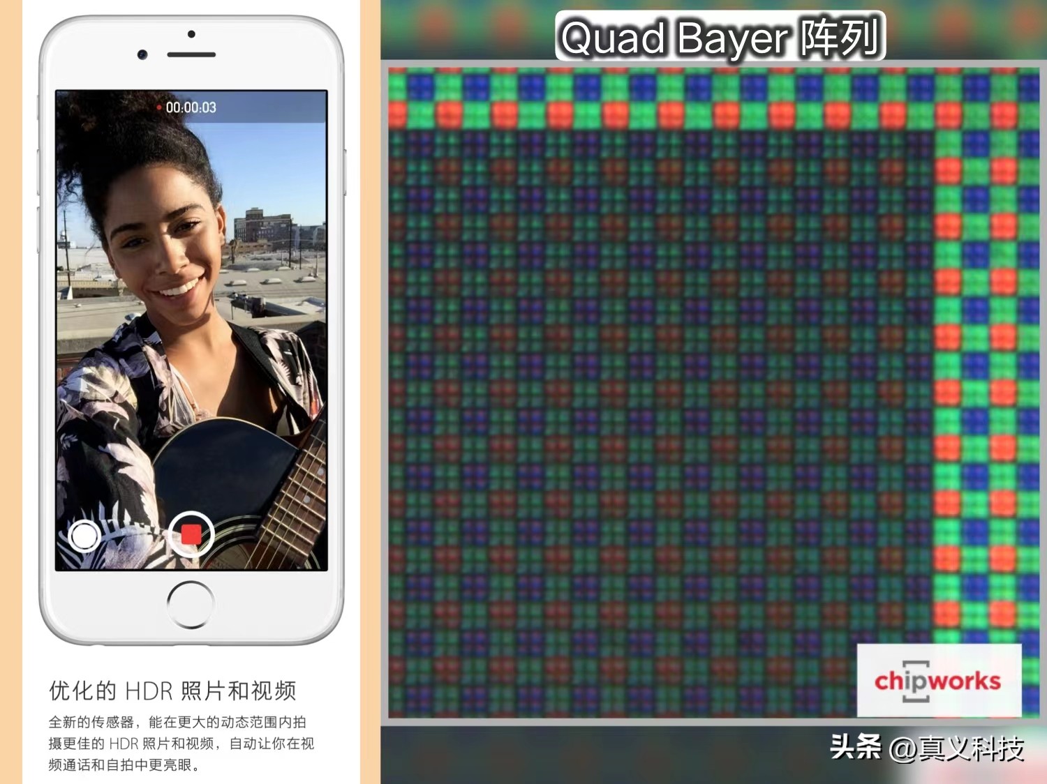 The development history of the iPhone's front-end image performance ...
