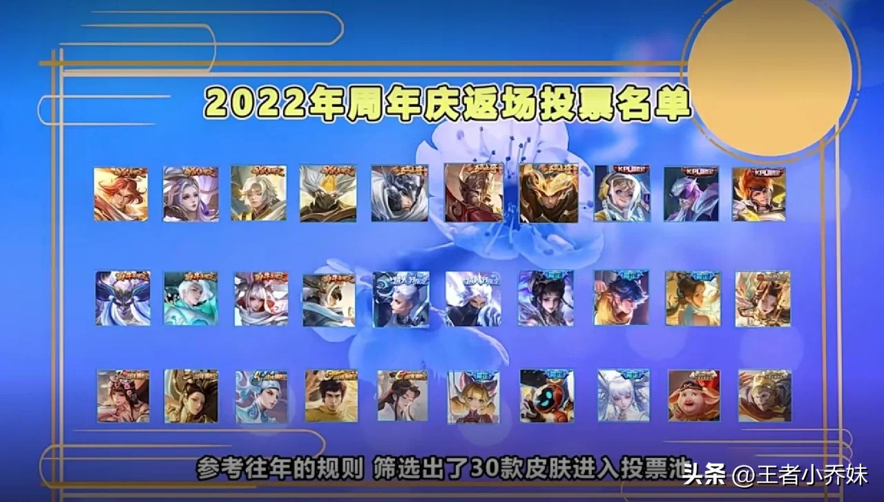 8號呂布fmvp上線，最低962點券，馬可波羅夏日海灘帥哭，貂蟬笑了 - 資訊咖