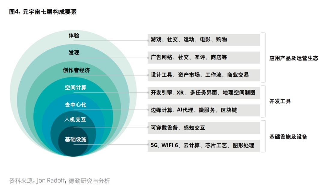 XR is the ultimate key to the Metaverse - iNEWS