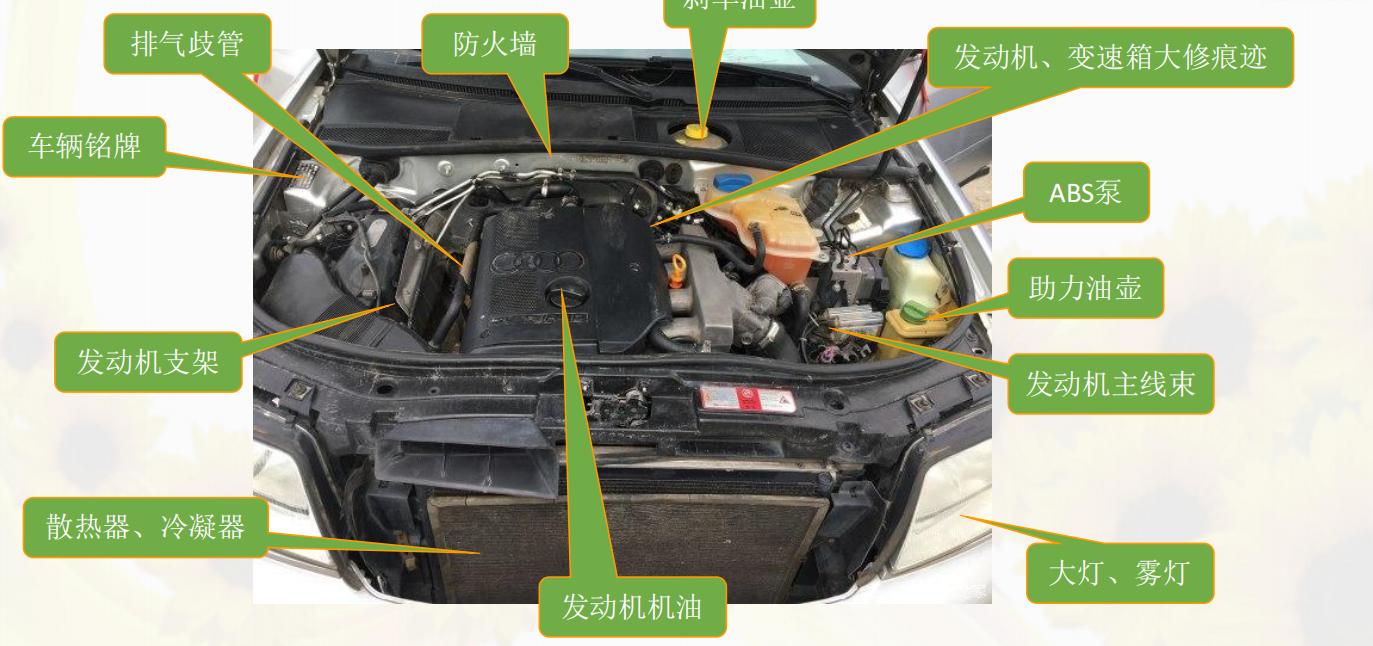 The identification method of soaking water car - iMedia