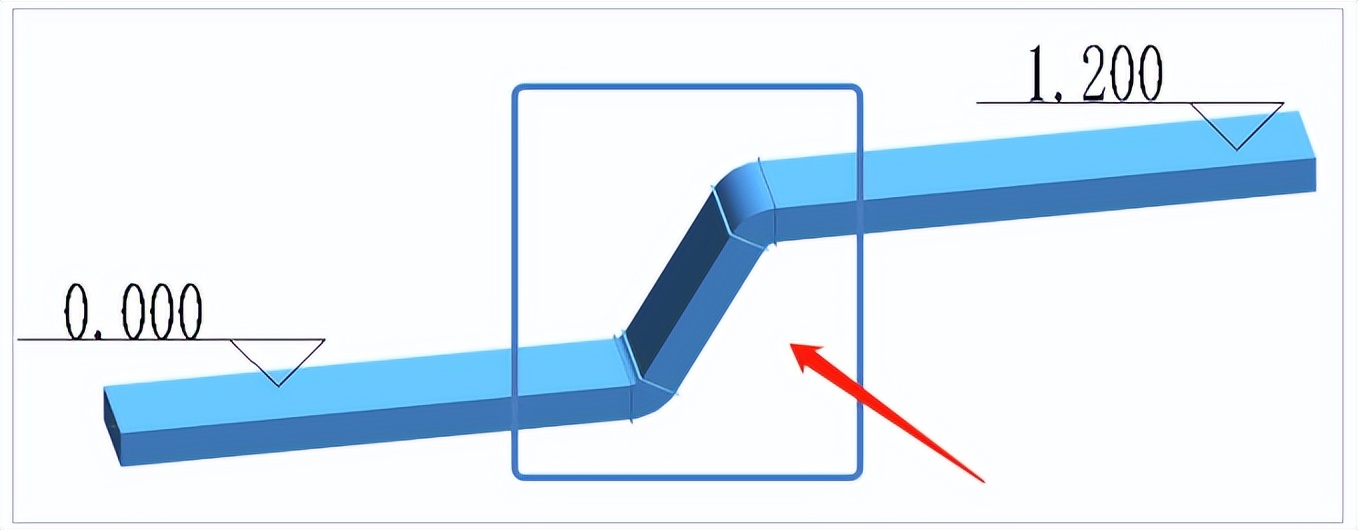Clever positioning of connectors in Revit MEP?And pipeline quick ...