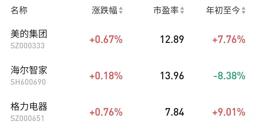 Talk about my observation warehouse - iNEWS