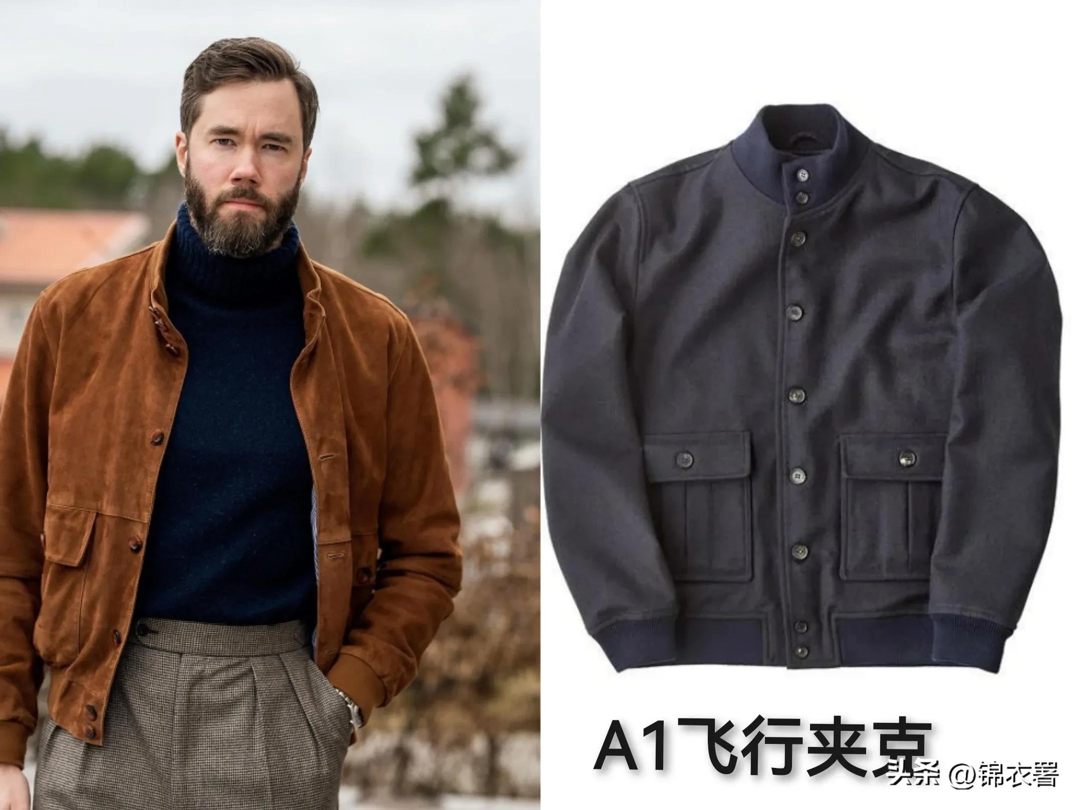 Top 6 Best Classic Jackets for Men After 20 - iNEWS