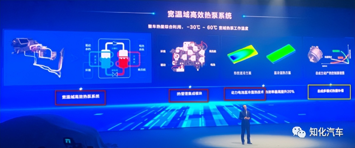 BYD Dolphin battery direct cooling cold plate design - iNEWS