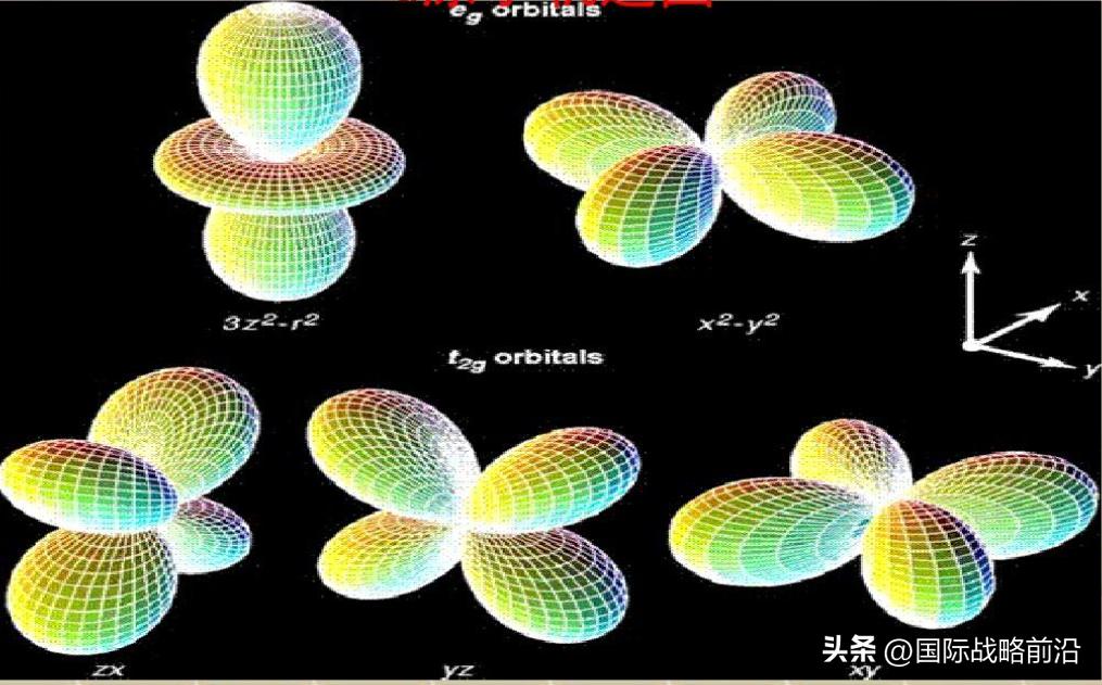 The Origin of the Universe—28 The Origin and Characteristics of Gravity ...