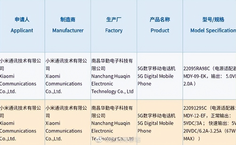 Xiaomi's so-called most beautiful mobile phone is finally going to be ...