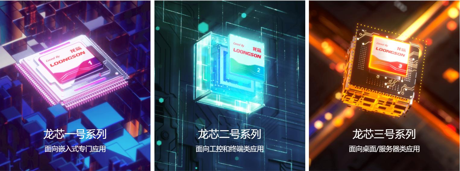 Assuming that Intel and AMD cut off supply, can domestic chips take on ...