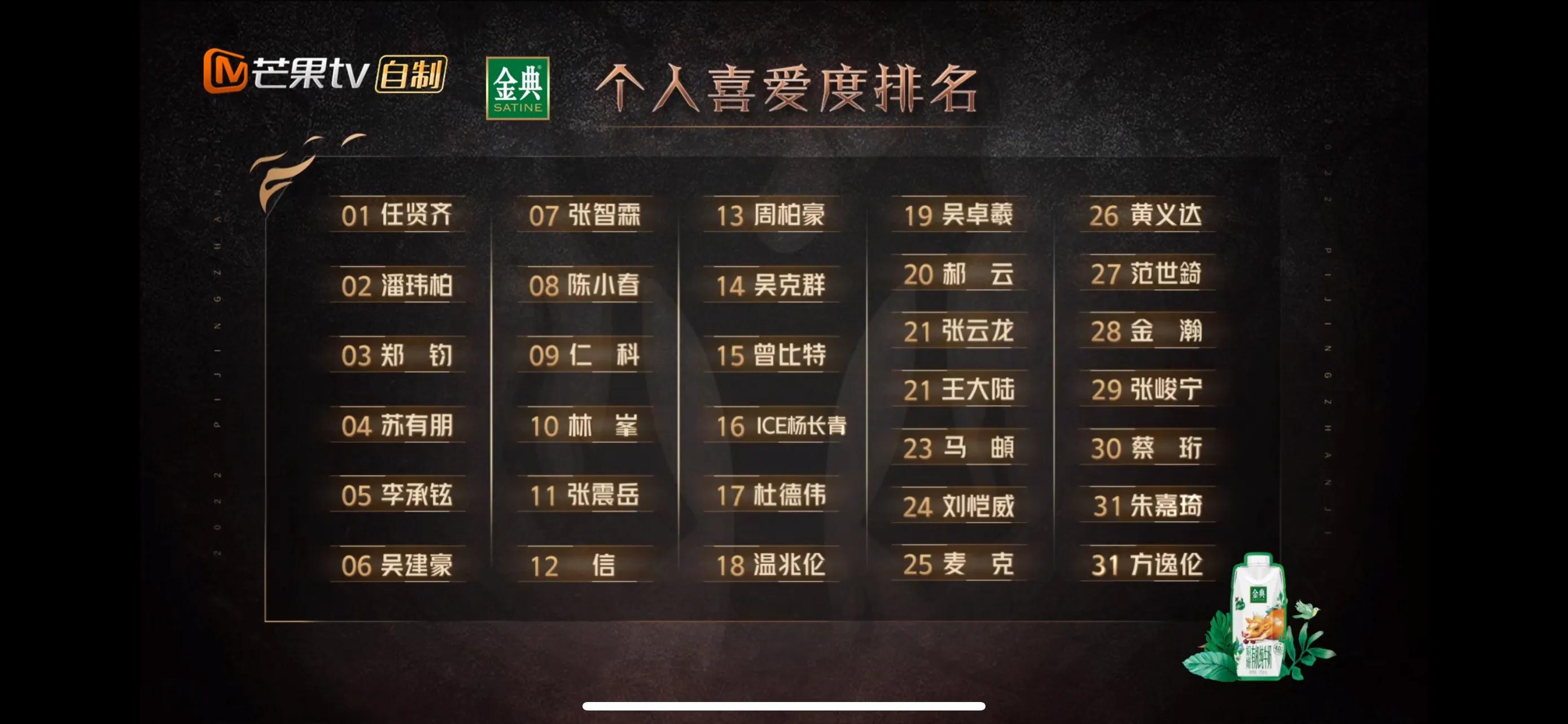 Who is really smart and who is "big smart" from overcoming difficulties ...