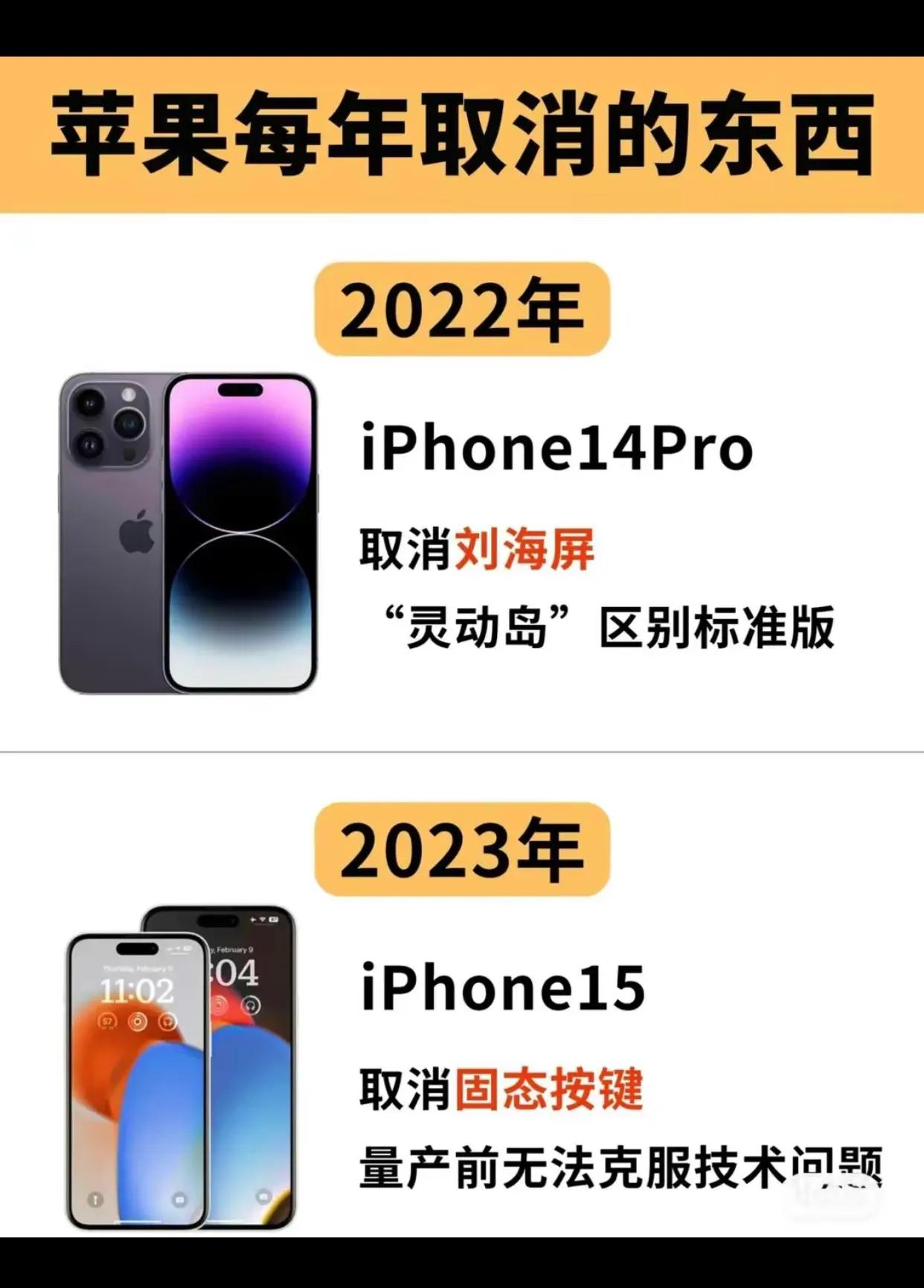 What are the advantages and disadvantages of iPhone Apple mobile phone ...
