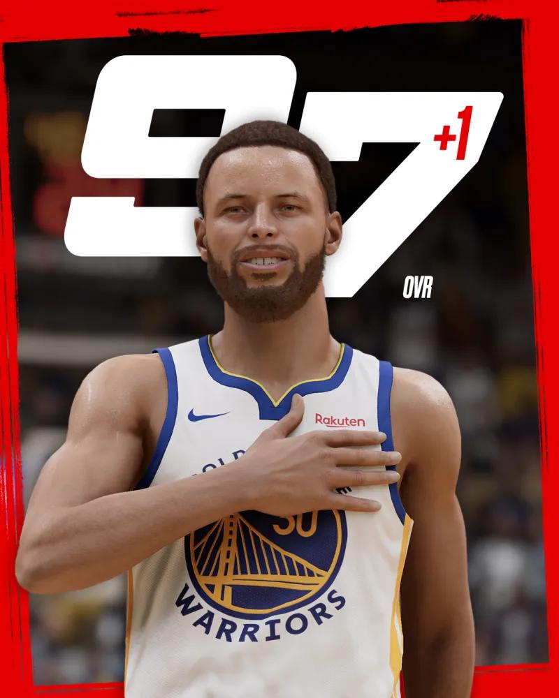 2K Ratings Update: Who's the Most Surprised? - iNEWS