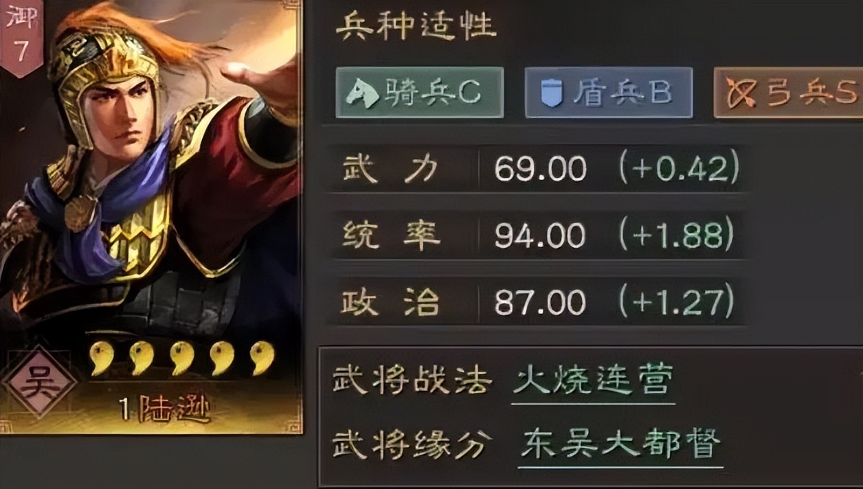 Three Kingdoms Strategy Edition, share the strategy of Lu Xun's meat ...