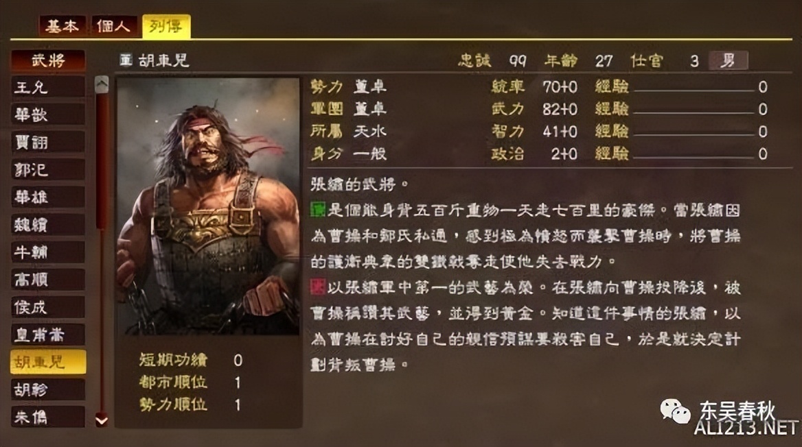 Romance of the Three Kingdoms Character Profile Series 1 (surname Hu ...