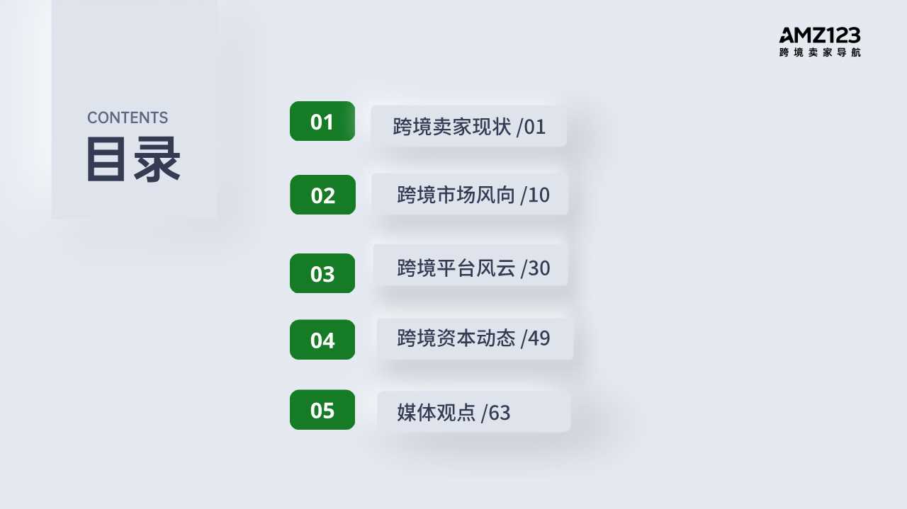 AMZ123:2022 Cross-border E-commerce Annual Report - iMedia