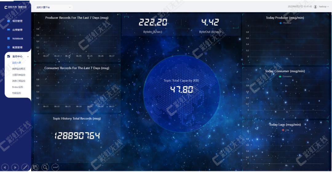 Rainbow wireless real-time computing platform - iMedia