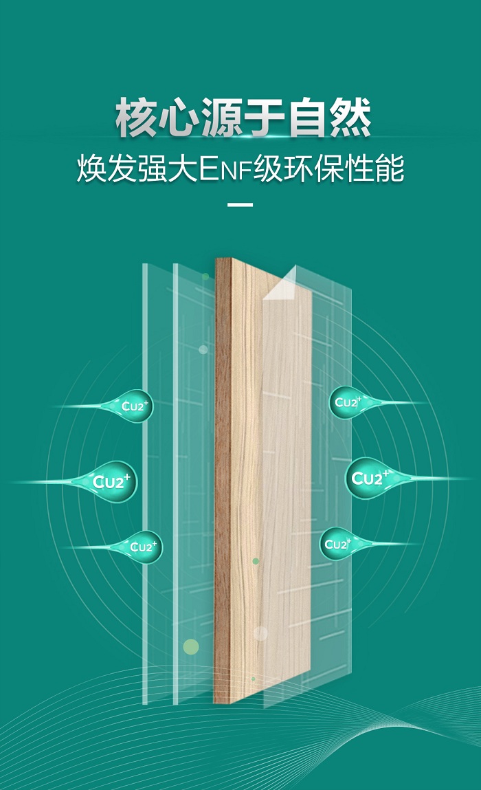 High-end board, look for Dawangye ENF grade ecological paint-free board ...