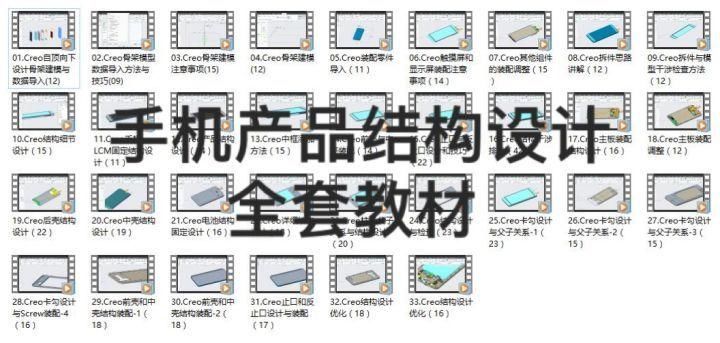 How does Creo set the zoom direction of the mouse wheel? - iMedia