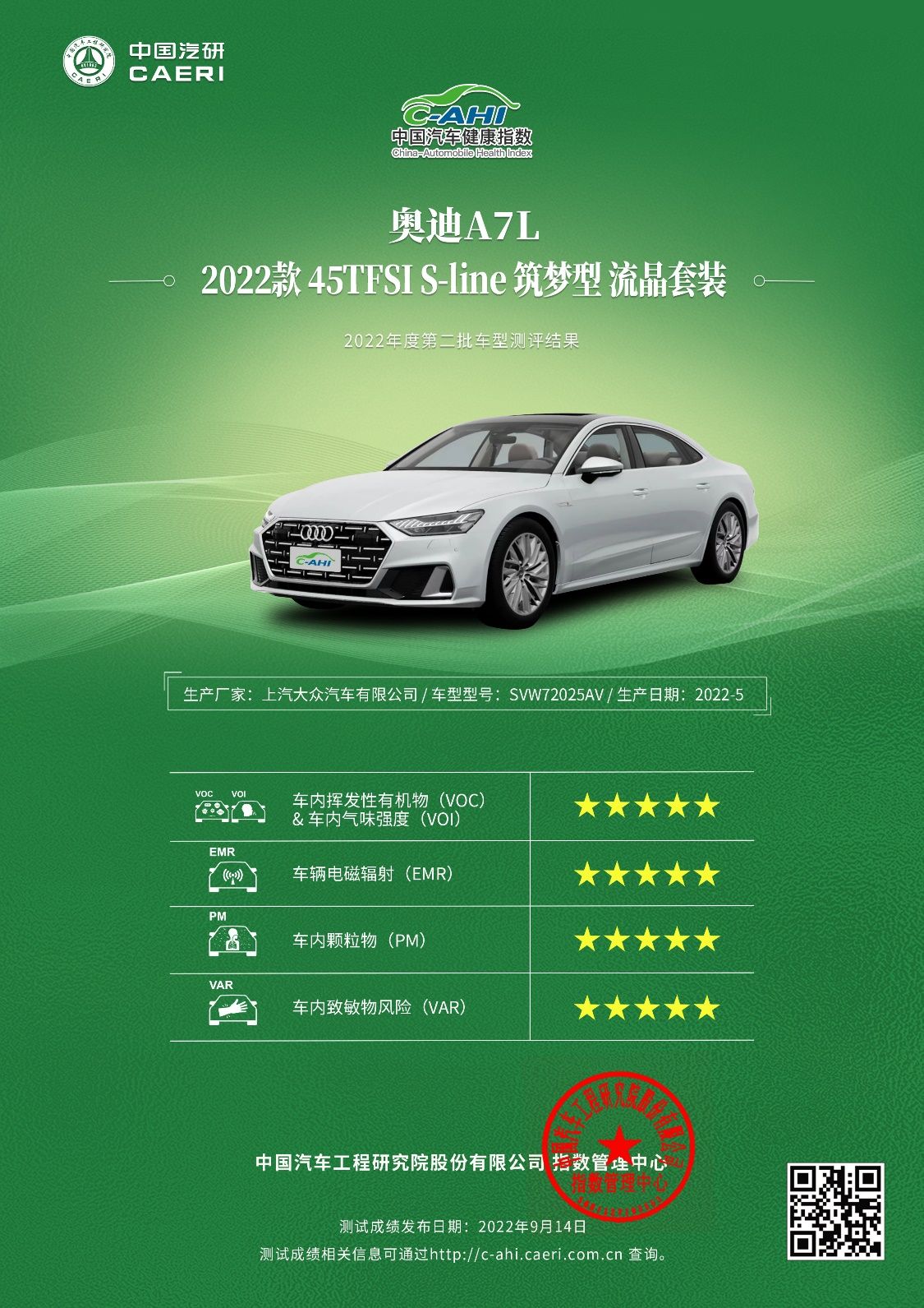 Safety goes beyond driving, SAIC Audi A7L won the "Five-Star Healthy ...