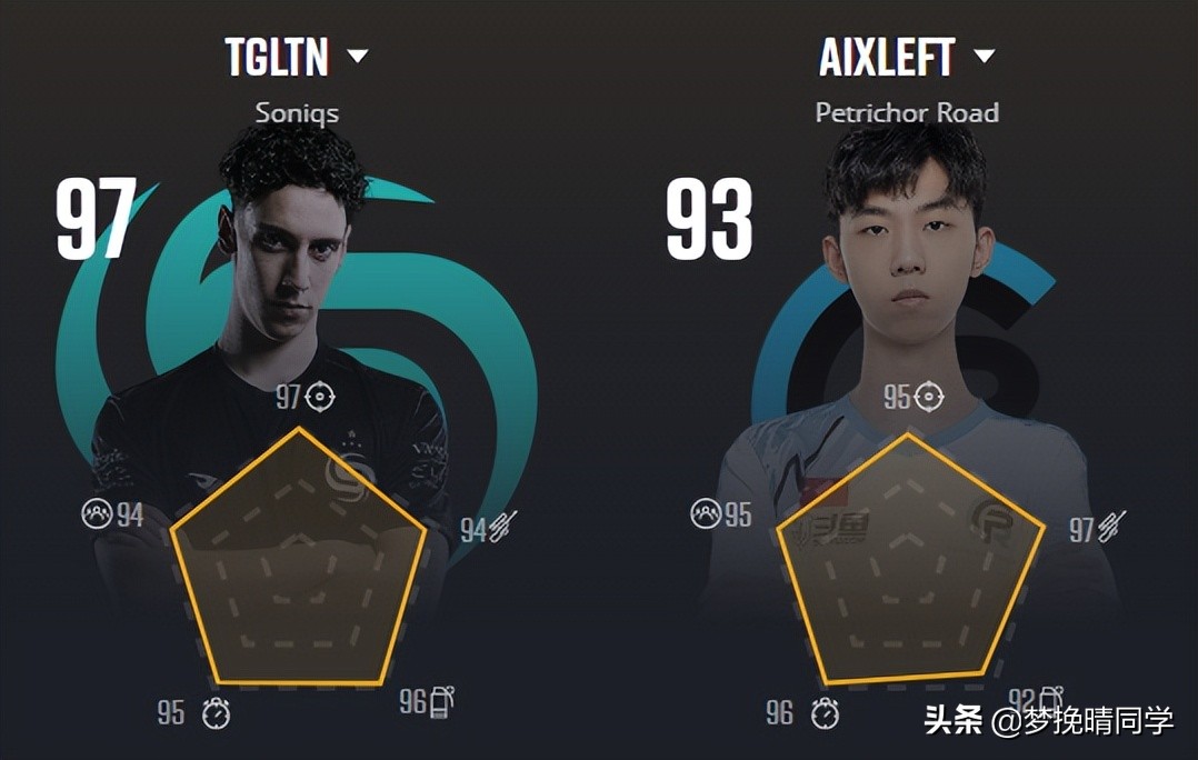 Twire更新PUBG選手排名，PCL兩人進入前10，4AM僅有小鹿上榜 - 頭條匯