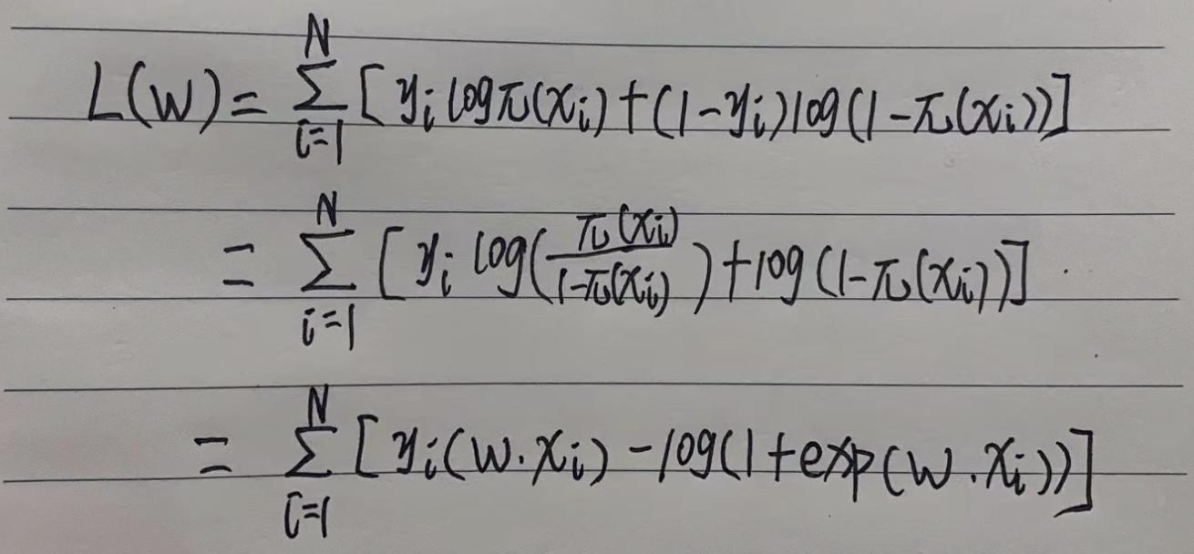 Introduction to Machine Learning Theory - Logistic Regression and ...