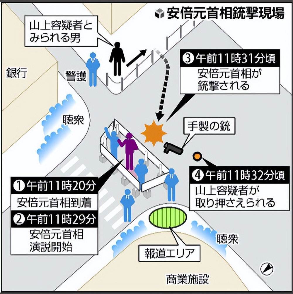 Abe Shinzo died, the Japanese army did not cry, the puppet army cried ...