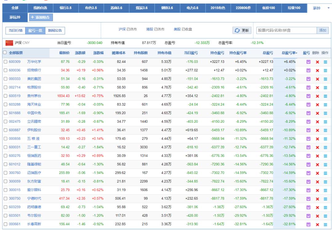Maokeng 20 gradually Maokeng - iNEWS