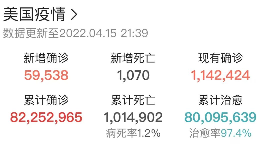 Is it really necessary to escape from Shanghai now? - iNEWS