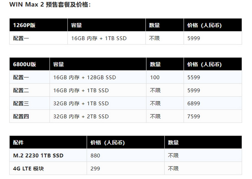 Four reasons to choose WIN Max 2, there is always one that makes you ...