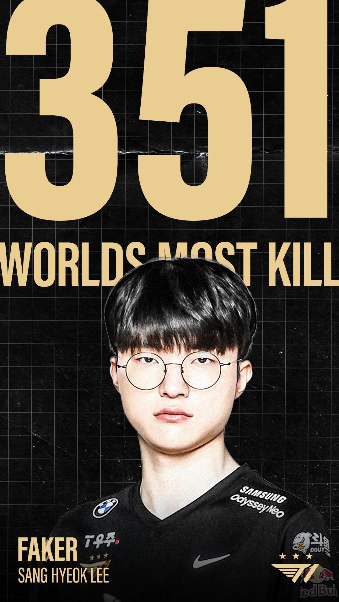 Faker surpasses Uzi to top Worlds kill list - iNEWS
