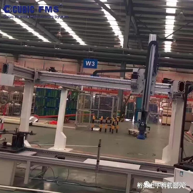 In which industries are truss robots mainly used? - iNEWS